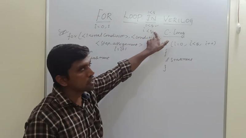 Vijay Murugan on LinkedIn: For Loop in Verilog || Verilog HDL || S ... Vijay Murugan on LinkedIn: For Loop in Verilog || Verilog HDL || S ...