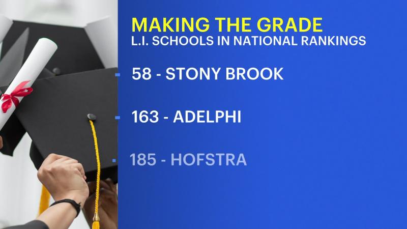 Alyceson Andrews, MBA on LinkedIn: Stony Brook University achieves ... Alyceson Andrews, MBA on LinkedIn: Stony Brook University achieves ...