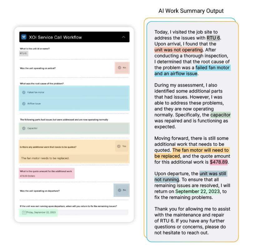 Sara Bertoldo on LinkedIn: AI Cheatsheet - Generated Work Summaries - XOi Sara Bertoldo on LinkedIn: AI Cheatsheet - Generated Work Summaries - XOi