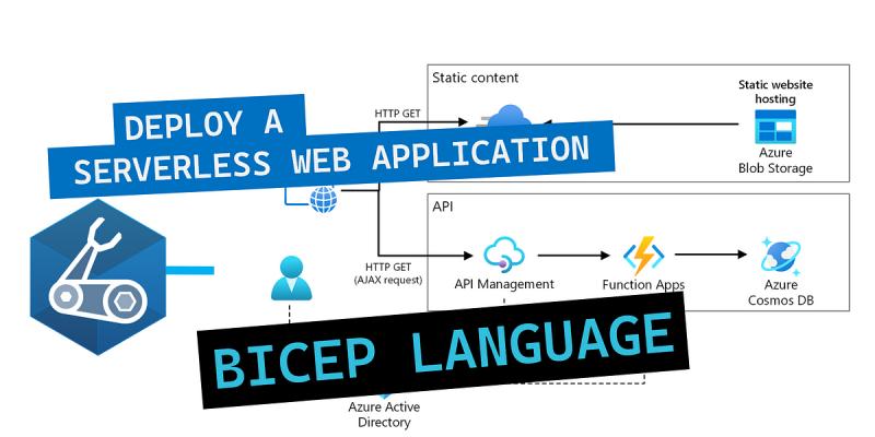 Callon Campbell on LinkedIn: Deploy Serverless web application using ... Callon Campbell on LinkedIn: Deploy Serverless web application using ...
