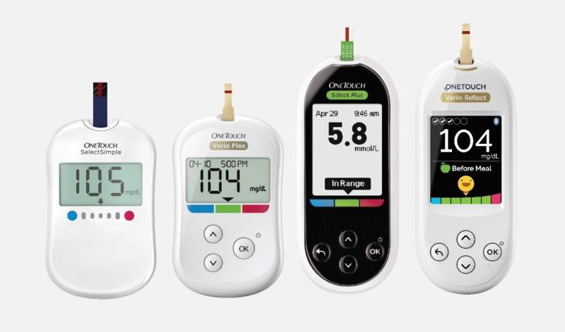 James McLusky on LinkedIn: The ROI of intuitive diagnostic device ... James McLusky on LinkedIn: The ROI of intuitive diagnostic device ...