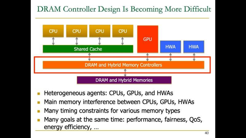 Onur Mutlu on LinkedIn: Computer Architecture - Lecture 12: Memory ... Onur Mutlu on LinkedIn: Computer Architecture - Lecture 12: Memory ...