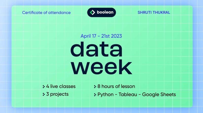 Shruti Thukral on LinkedIn: Certificate Boolean Data Week Shruti Thukral on LinkedIn: Certificate Boolean Data Week