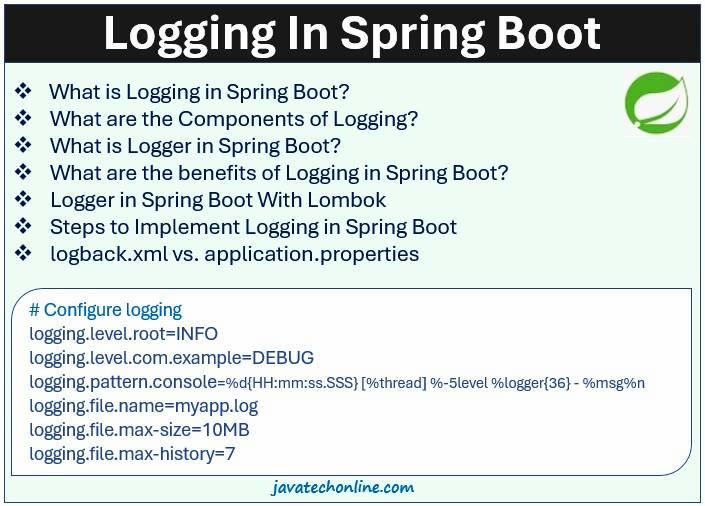 Rohit Kumar on LinkedIn: Logger In Spring Boot Rohit Kumar on LinkedIn: Logger In Spring Boot