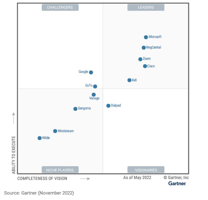 Adam Baker, MSL on LinkedIn: How Artificial Intelligence Will Change ... Adam Baker, MSL on LinkedIn: How Artificial Intelligence Will Change ...