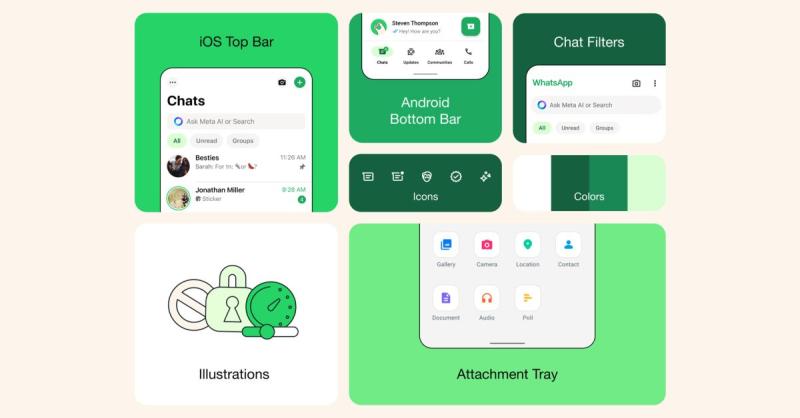 Hisham Nagia on LinkedIn: WhatsApp rolling out refreshed design for iOS ... Hisham Nagia on LinkedIn: WhatsApp rolling out refreshed design for iOS ...