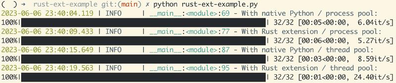 Terence L. on LinkedIn: A Week of PyO3 + rust-numpy (How to Speed Up ... Terence L. on LinkedIn: A Week of PyO3 + rust-numpy (How to Speed Up ...