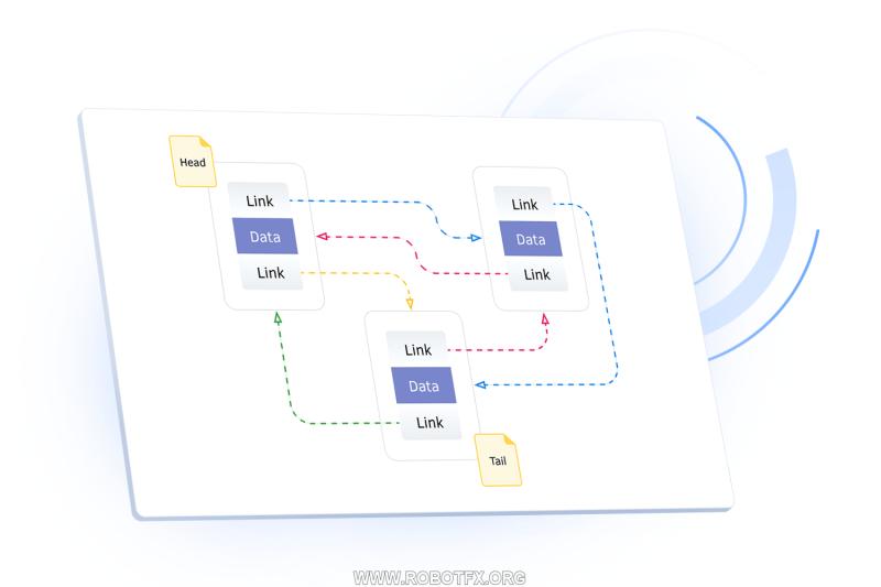 Alice Wonders on LinkedIn: MQL5 Programming for Traders – Source Codes ... Alice Wonders on LinkedIn: MQL5 Programming for Traders – Source Codes ...