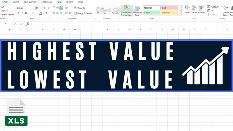 Hamid Riaz on LinkedIn: How to Calculate Minimum Maximum Value in Excel ... Hamid Riaz on LinkedIn: How to Calculate Minimum Maximum Value in Excel ...