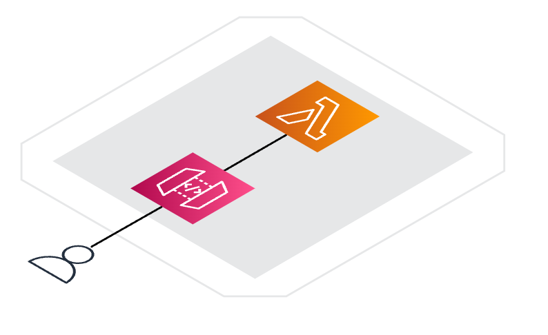wbyte on LinkedIn: Running Selenium in AWS Lambda wbyte on LinkedIn: Running Selenium in AWS Lambda