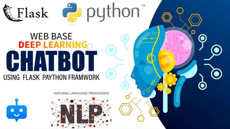 Nouman Ahmad on LinkedIn: Web-based chatbot using Flask API - Buff ML Nouman Ahmad on LinkedIn: Web-based chatbot using Flask API - Buff ML