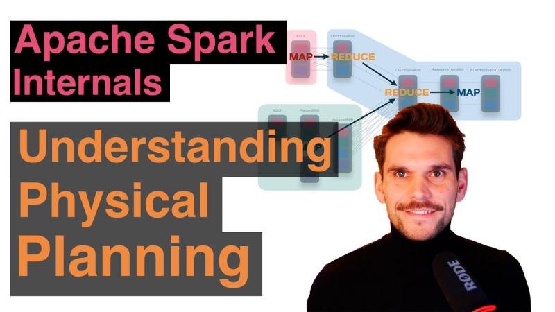 Philipp Brunenberg on LinkedIn: Apache Spark Internals: Understanding ... Philipp Brunenberg on LinkedIn: Apache Spark Internals: Understanding ...