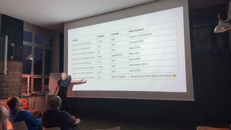Roman Sharkov on LinkedIn: Roman Sharkov - Roman Sharkov on LinkedIn: Roman Sharkov -