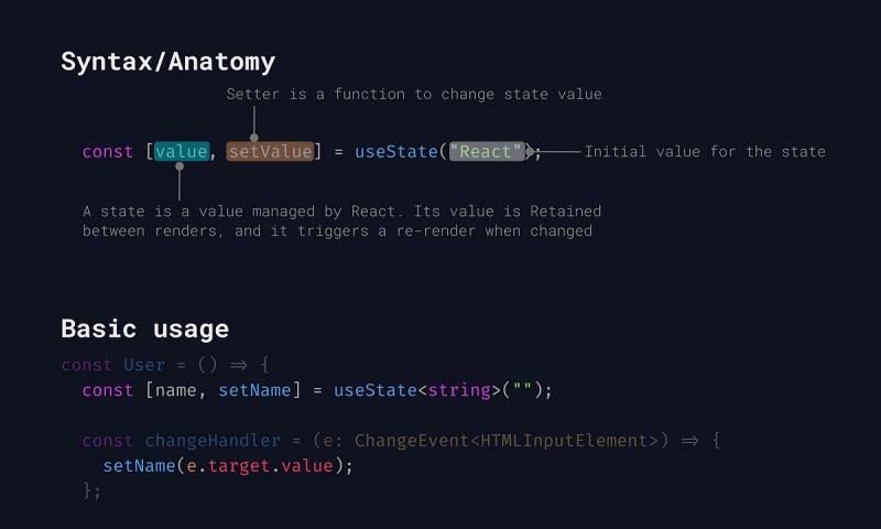 INDRA SHRESTHA on LinkedIn: Sharing Stateful Logic in React with Hooks ... INDRA SHRESTHA on LinkedIn: Sharing Stateful Logic in React with Hooks ...
