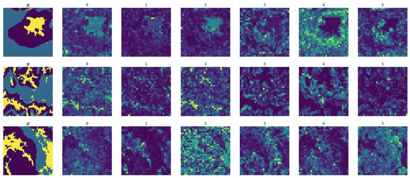 John Stephenson on LinkedIn: Transformer-based self-supervised learning ... John Stephenson on LinkedIn: Transformer-based self-supervised learning ...