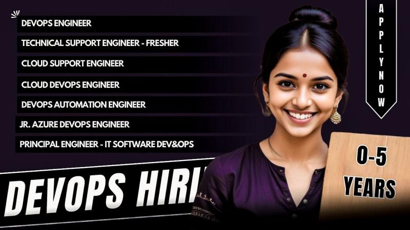 Cloud Sutra on LinkedIn: Hiring Fresher Technical Support Engineer ... Cloud Sutra on LinkedIn: Hiring Fresher Technical Support Engineer ...