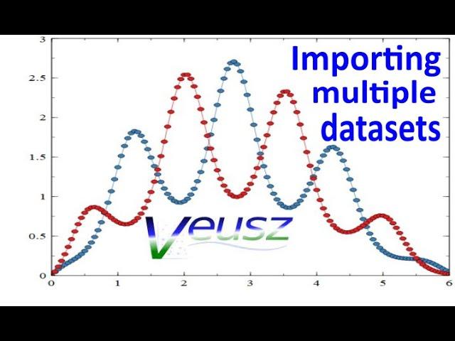 Salman Khan on LinkedIn: Importing and plotting Multiple datasets in Veusz Salman Khan on LinkedIn: Importing and plotting Multiple datasets in Veusz