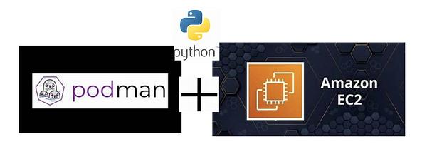 Sivakumar Mani on LinkedIn: Develop a Python web application ... Sivakumar Mani on LinkedIn: Develop a Python web application ...