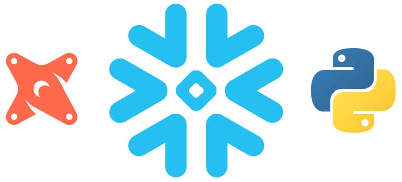 Ranjith Menon on LinkedIn: Data Engineering with Snowpark Python and dbt Ranjith Menon on LinkedIn: Data Engineering with Snowpark Python and dbt