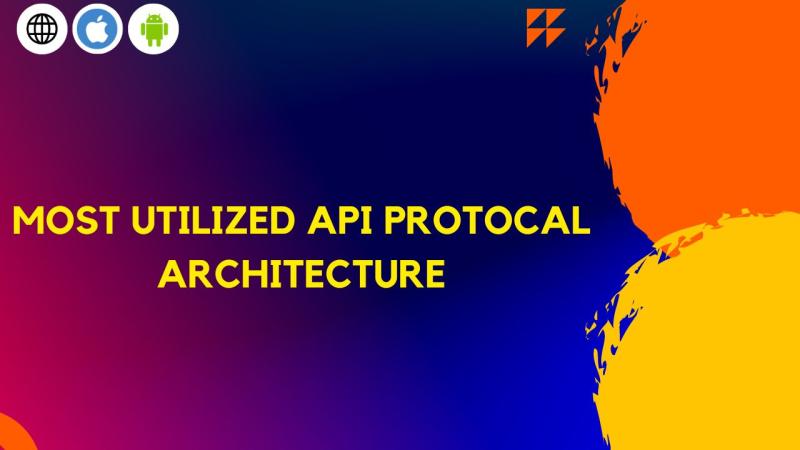 Rajat Palankar on LinkedIn: Most Utilized API Protocal Architecture Rajat Palankar on LinkedIn: Most Utilized API Protocal Architecture