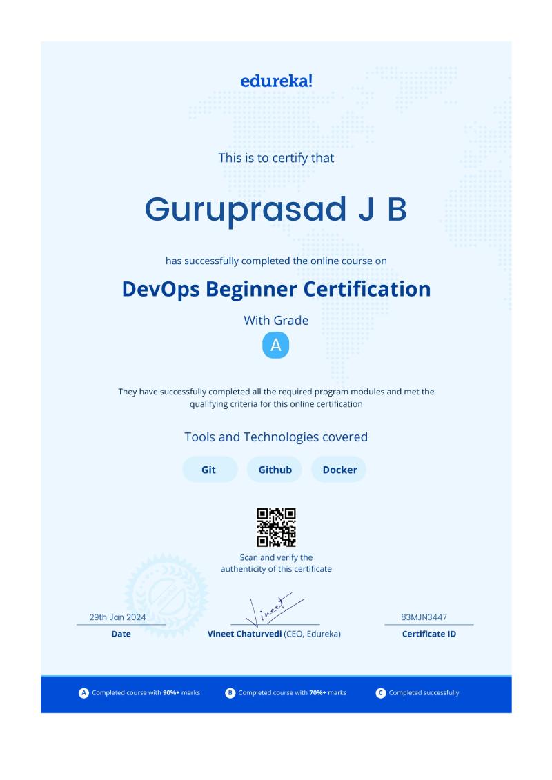 Guruprasad J B on LinkedIn: Check out Guruprasad's Certificate on FREE ... Guruprasad J B on LinkedIn: Check out Guruprasad's Certificate on FREE ...