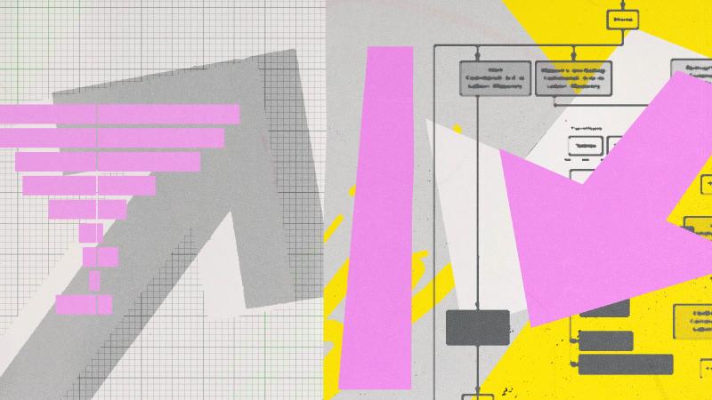 Artur Miernik on LinkedIn: 6 Key Levers of a Successful Organizational ... Artur Miernik on LinkedIn: 6 Key Levers of a Successful Organizational ...