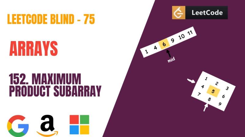Ramandeep Singh on LinkedIn: Leetcode-152. Maximum Product Subarray ... Ramandeep Singh on LinkedIn: Leetcode-152. Maximum Product Subarray ...