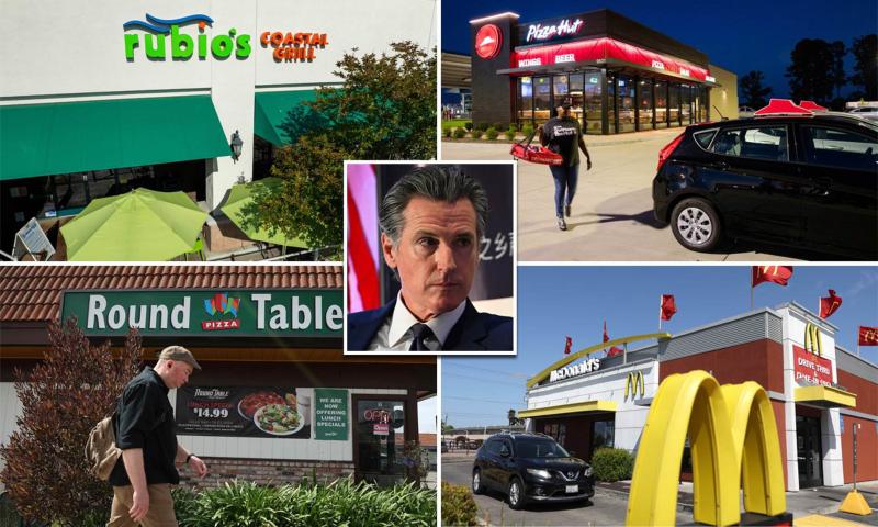 stephen cohen on LinkedIn: The astonishing number of fast food jobs ... stephen cohen on LinkedIn: The astonishing number of fast food jobs ...