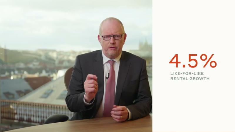 CTP Romania on LinkedIn: CTP FY-2022 Results Video CTP Romania on LinkedIn: CTP FY-2022 Results Video