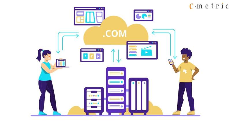 C-Metric on LinkedIn: Why You Should Host Angular Web App in AWS Cloud ... C-Metric on LinkedIn: Why You Should Host Angular Web App in AWS Cloud ...
