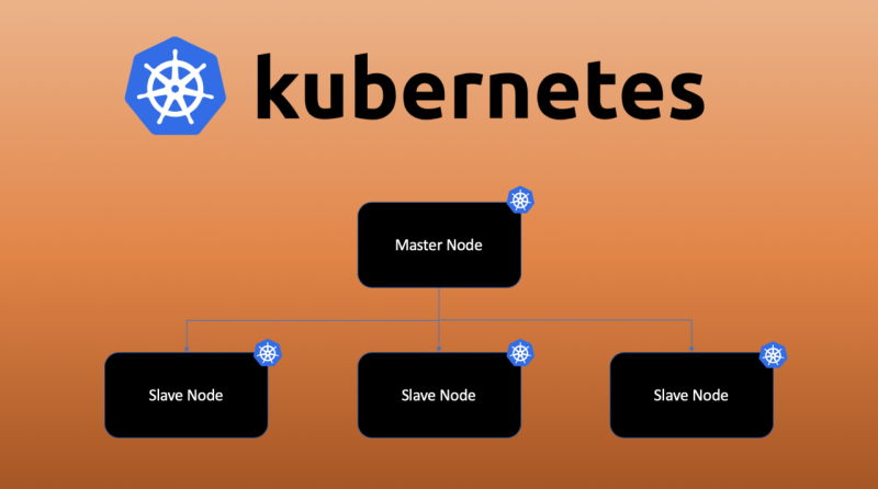 Abhishek K. on LinkedIn: Multi-Node k8s cluster on AWS Abhishek K. on LinkedIn: Multi-Node k8s cluster on AWS