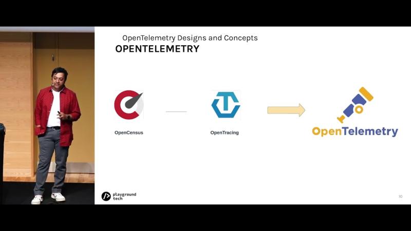 Aritra Nag on LinkedIn: Implementing AWS CloudOps in Serverless ... Aritra Nag on LinkedIn: Implementing AWS CloudOps in Serverless ...