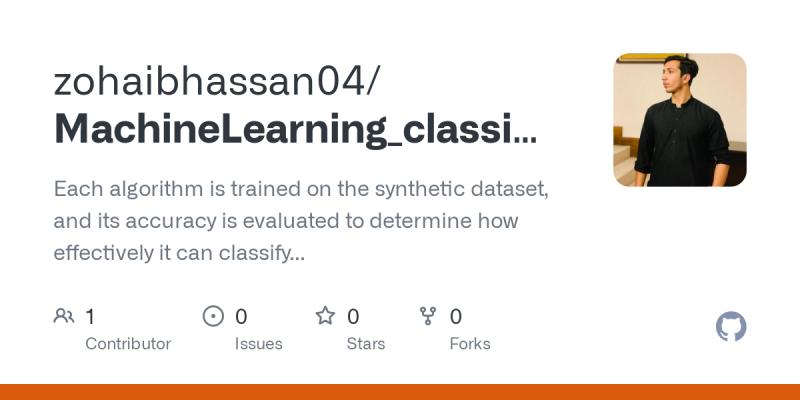 Zohaib Hassan on LinkedIn: MachineLearning_classifier_accuracy ... Zohaib Hassan on LinkedIn: MachineLearning_classifier_accuracy ...