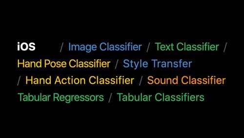 Lizi Ottens on LinkedIn: Build dynamic iOS apps with the Create ML ... Lizi Ottens on LinkedIn: Build dynamic iOS apps with the Create ML ...