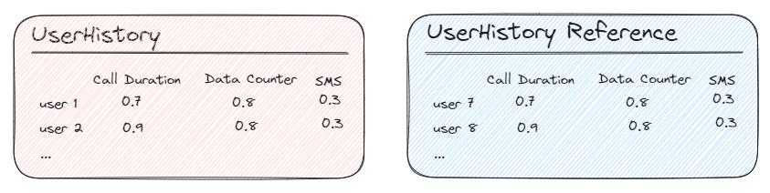David Von Olnhausen on LinkedIn: Enhancing SQL Agents with Retrieval ... David Von Olnhausen on LinkedIn: Enhancing SQL Agents with Retrieval ...