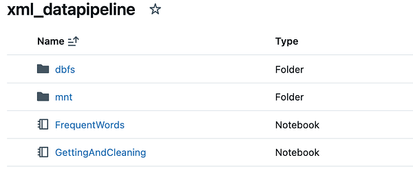 ROHIT THAPLIYAL on LinkedIn: Processing huge XML batch datafiles using ... ROHIT THAPLIYAL on LinkedIn: Processing huge XML batch datafiles using ...
