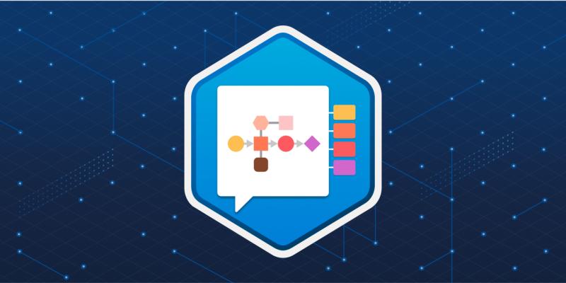 Pranali Paigude on LinkedIn: Microsoft Azure Fundamentals: Describe ... Pranali Paigude on LinkedIn: Microsoft Azure Fundamentals: Describe ...