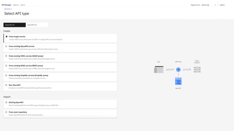Dan Temkin on LinkedIn: IBM API Connect - API Lifecycle Management Dan Temkin on LinkedIn: IBM API Connect - API Lifecycle Management