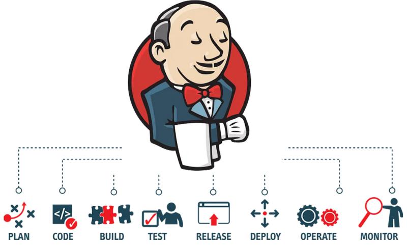 Satyam Pund on LinkedIn: Jenkins Set Up & Master-Slave Architecture Satyam Pund on LinkedIn: Jenkins Set Up & Master-Slave Architecture