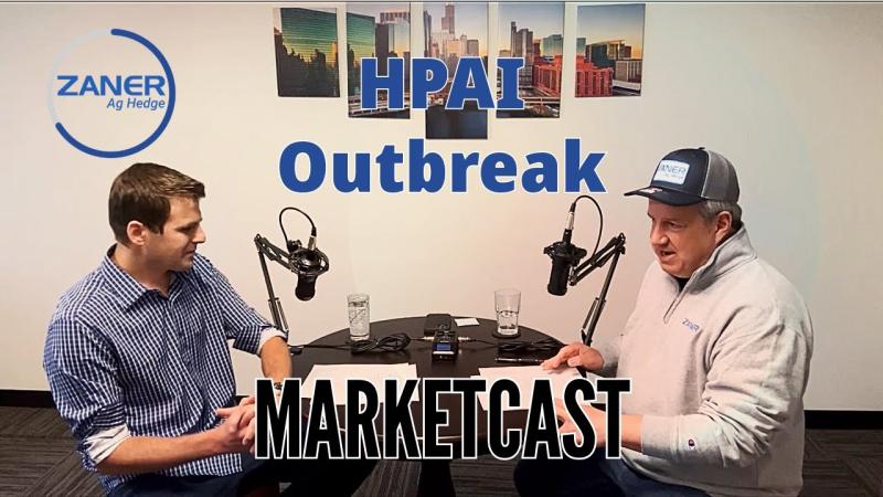 Zaner Group on LinkedIn: HPAI Outbreak: What You Need To Know (ZANER ... Zaner Group on LinkedIn: HPAI Outbreak: What You Need To Know (ZANER ...