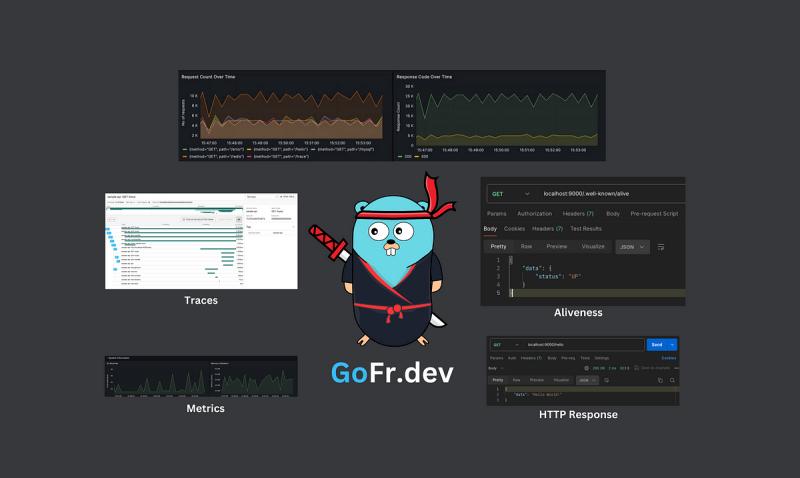 gofr.dev on LinkedIn: Why use GoFr for Golang Backend? gofr.dev on LinkedIn: Why use GoFr for Golang Backend?