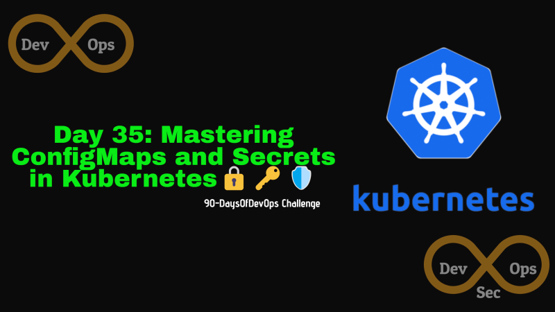 sri parthu on LinkedIn: Day 35: Mastering ConfigMaps and Secrets in ... sri parthu on LinkedIn: Day 35: Mastering ConfigMaps and Secrets in ...