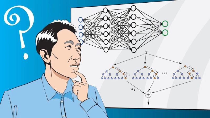 Prasanth Ravulapalli on LinkedIn: Understanding these algorithms is ... Prasanth Ravulapalli on LinkedIn: Understanding these algorithms is ...