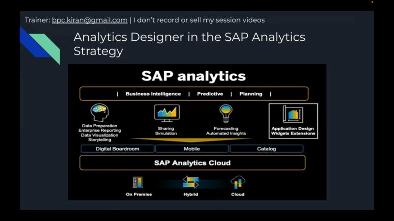 CMA Pritam Gadkari on LinkedIn: SAP Analytics Cloud, Analytics Designer ... CMA Pritam Gadkari on LinkedIn: SAP Analytics Cloud, Analytics Designer ...