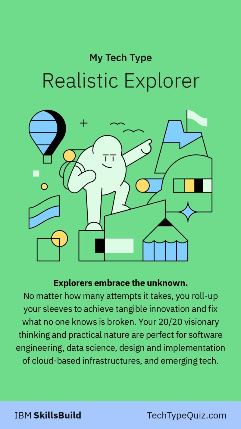 SANYAM GARG on LinkedIn: My tech type: Realistic Explorer SANYAM GARG on LinkedIn: My tech type: Realistic Explorer
