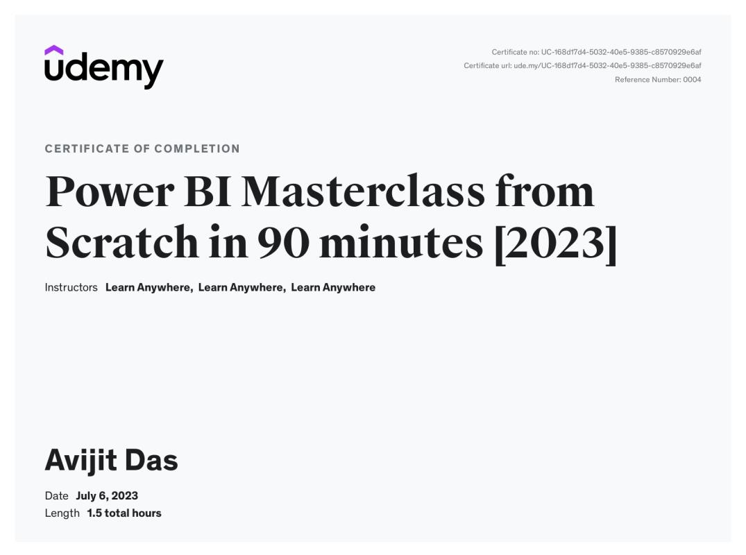 Avijit Das on LinkedIn: Udemy Course Completion Certificate Avijit Das on LinkedIn: Udemy Course Completion Certificate