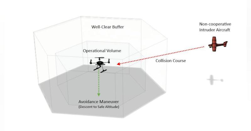 MatrixSpace on LinkedIn: Ground-Based Surveillance Systems (GBSS) for ... MatrixSpace on LinkedIn: Ground-Based Surveillance Systems (GBSS) for ...