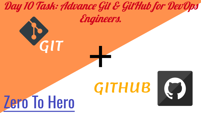 sri parthu on LinkedIn: Day 10 Task: Advance Git & GitHub for DevOps ... sri parthu on LinkedIn: Day 10 Task: Advance Git & GitHub for DevOps ...