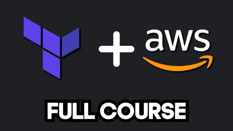 Rishab Kumar on LinkedIn: Deploy infrastructure to AWS with Terraform ... Rishab Kumar on LinkedIn: Deploy infrastructure to AWS with Terraform ...