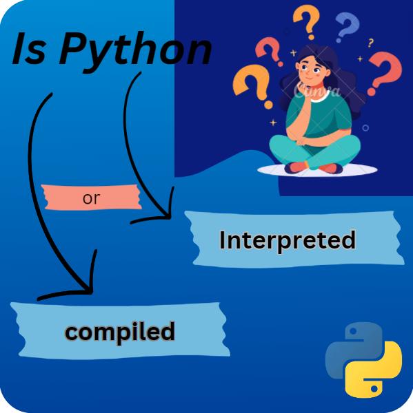Shifa Tahreem on LinkedIn: IS PYTHON INTERPRETED LANGUAGE OR COMPILED ... Shifa Tahreem on LinkedIn: IS PYTHON INTERPRETED LANGUAGE OR COMPILED ...